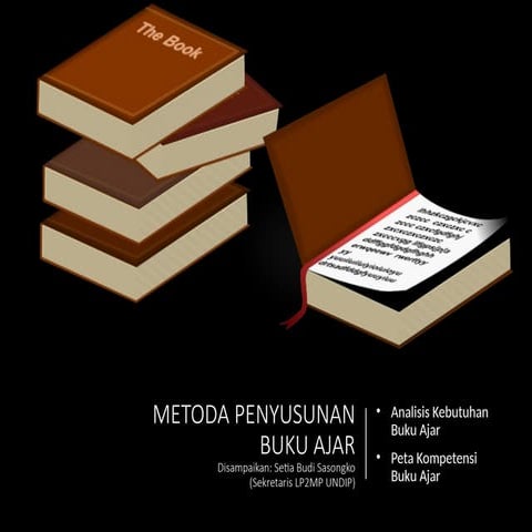 METODA PENYUSUNAN BmmmmmmmA mm- SBS.pptx