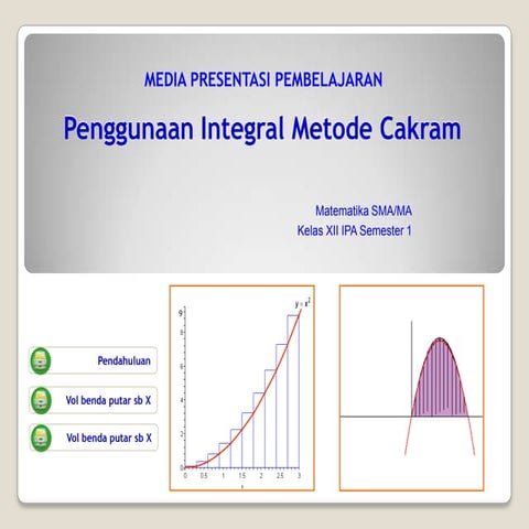 Metode cakram | PPTX