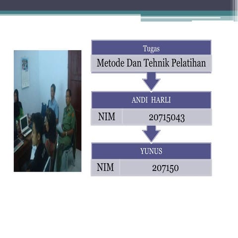 Metode & pelatihan | PPTX