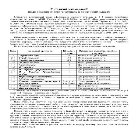 Metodichnirecomindacii rmk | PDF