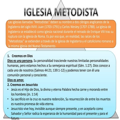 Metodismo | PPTX