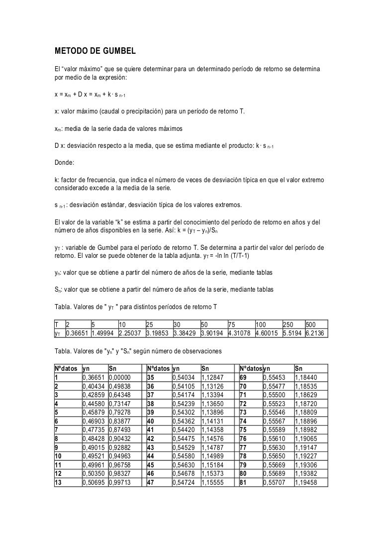 Metodo de-gumbel
