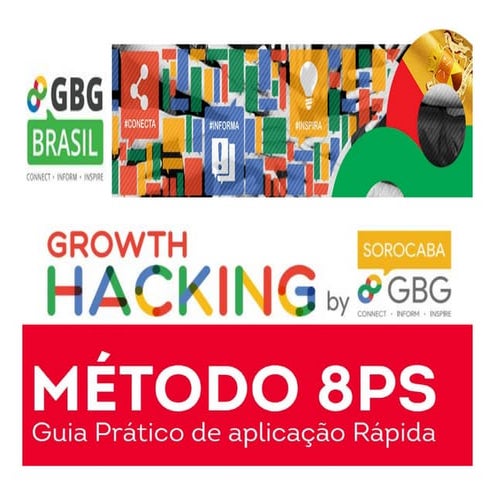 Metodo 8 Ps Teaser - GBG Sorocaba | PPT