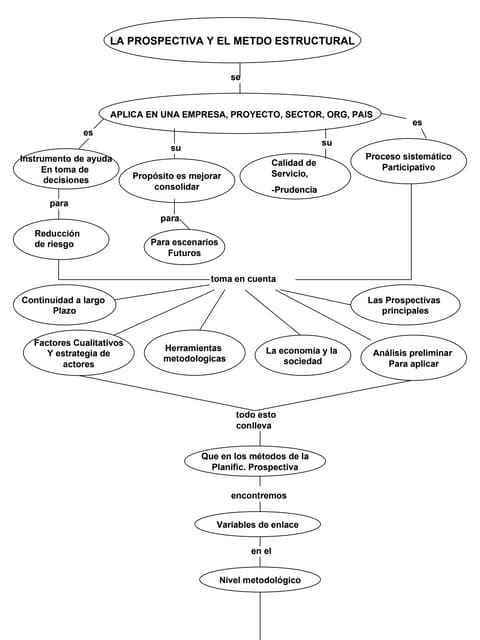 Heidi Emmerling Muñoz | PDF