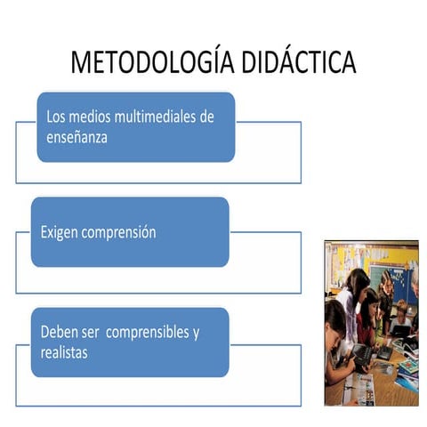 Metodología didáctica | PPT