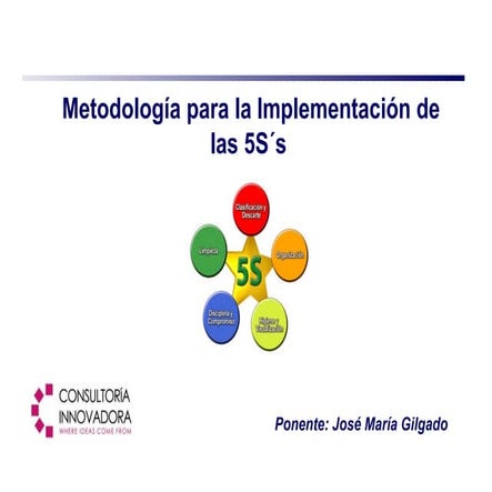 Implementacion De Las 5s Aplicación De La Metodología 5S En Los ERP