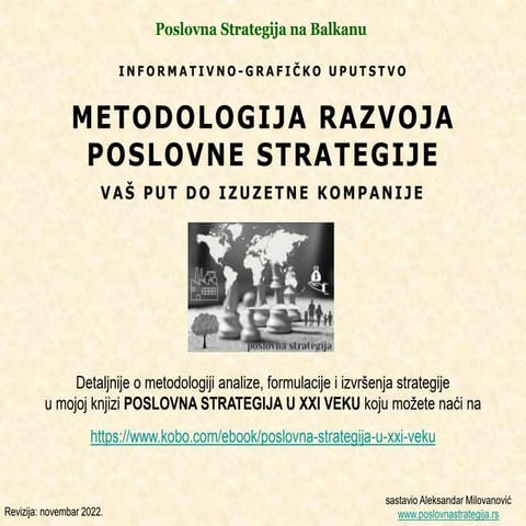 Metodologija razvoja poslovne strategije | PPTX