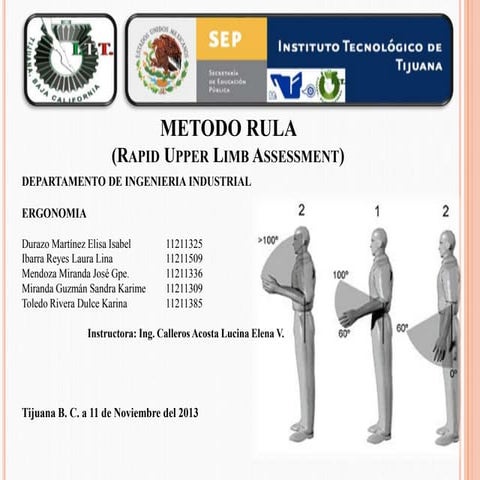 Método Rula y como calificarlo en el marco ergonómico | PPTX