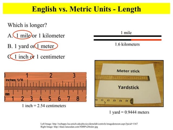 Metric Conversion | PPT | Physics | Science