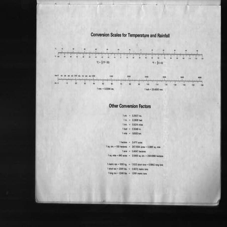 Metric conversion table | PPT