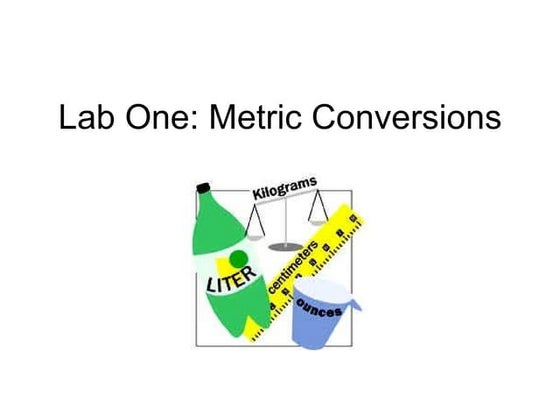 System of Measurement.pptx