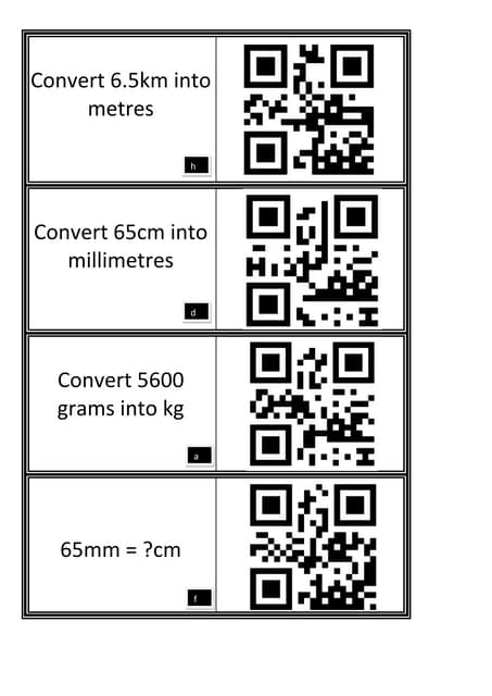 Metric converstion card sort | DOCX