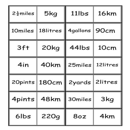 Metric imperial dominoes | DOC