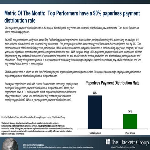 paperless payment and top performers | PPT