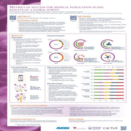 Metrics of success for medical publication plans: results of a global ...