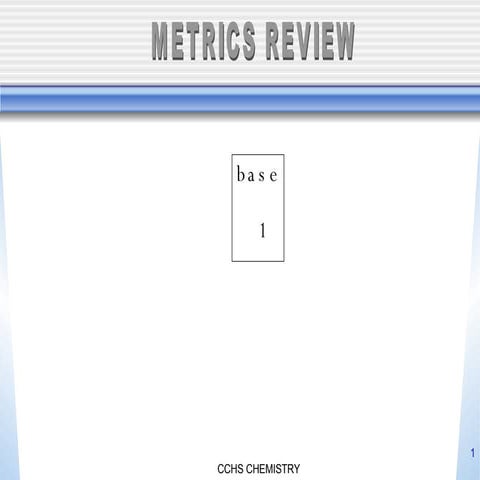 Metrics Review | PPS