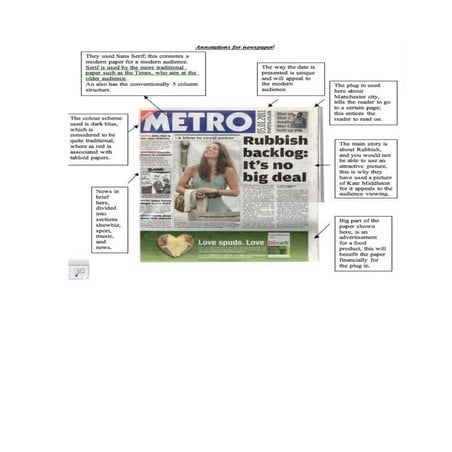 Metro newspaper annotations | DOC