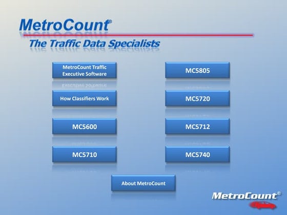 Metrocount presentations