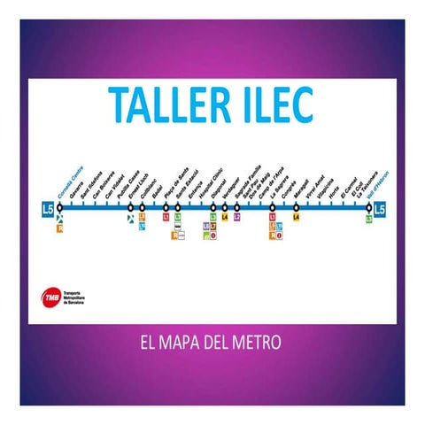 Mapa del metro ILEC 6e | PPT