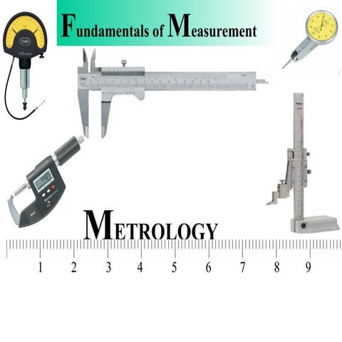 metrology and measurements Fundamentals to understand | PPT