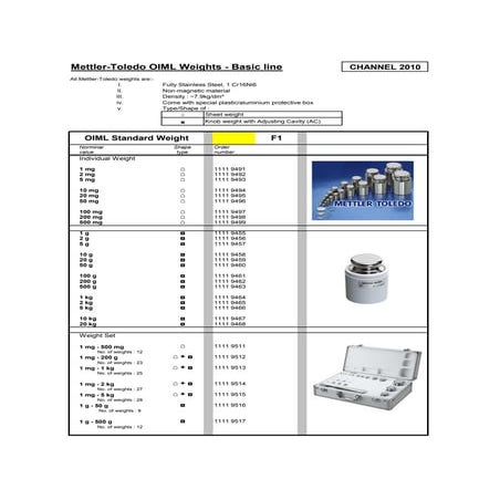 METTLER TOLEDO TEST WEIGHT | PDF