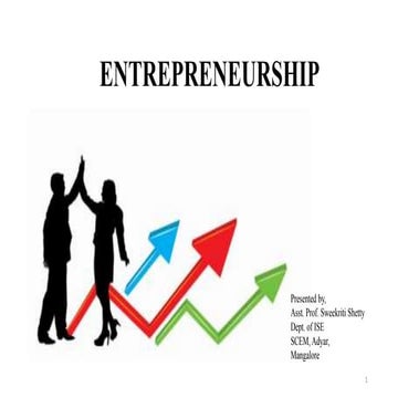 Unit-5 Entrepreneurship | PPTX