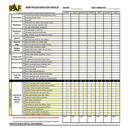 Mewp inspection checklist-copy1 | PDF