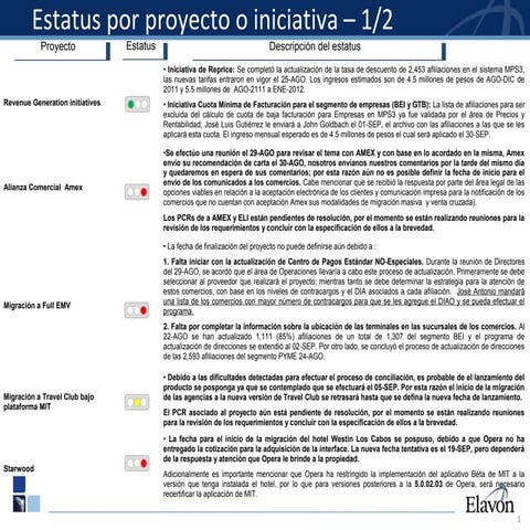 Ch11 3. the subjunctive with indefinite people and things | PPT