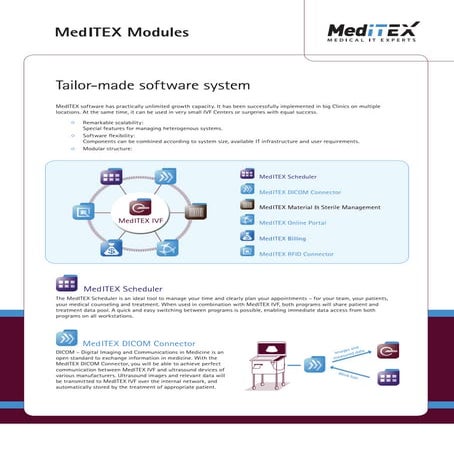 MedITEX Modules | PDF