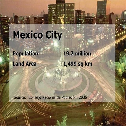 Mexico City Green Plan | PPT