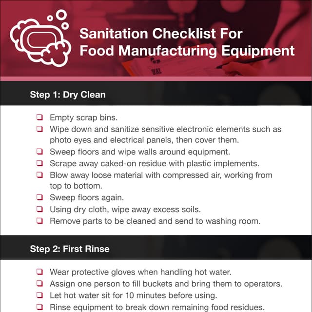 Sanitation Checklist | PDF