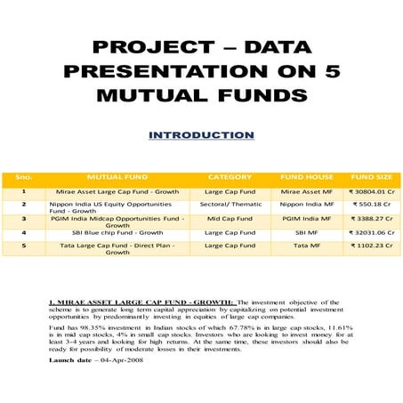 PROJECT – DATA PRESENTATION ON 5 MUTUAL FUNDSMF.docx