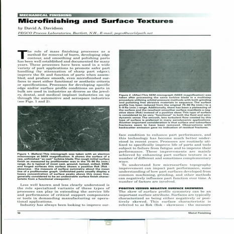 Mf microfinishing-surface textures | PDF
