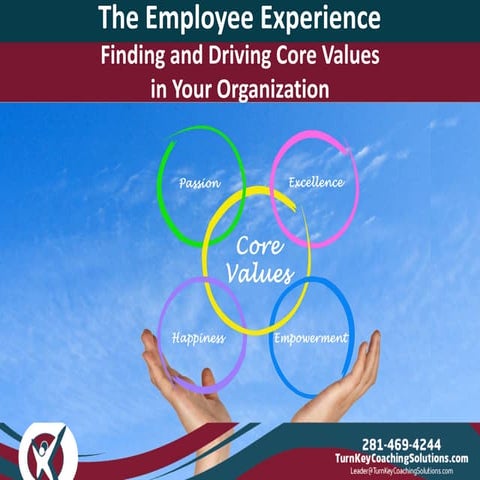 Cultivating Corporate Culture & Building Positive Corporate Cultures ...