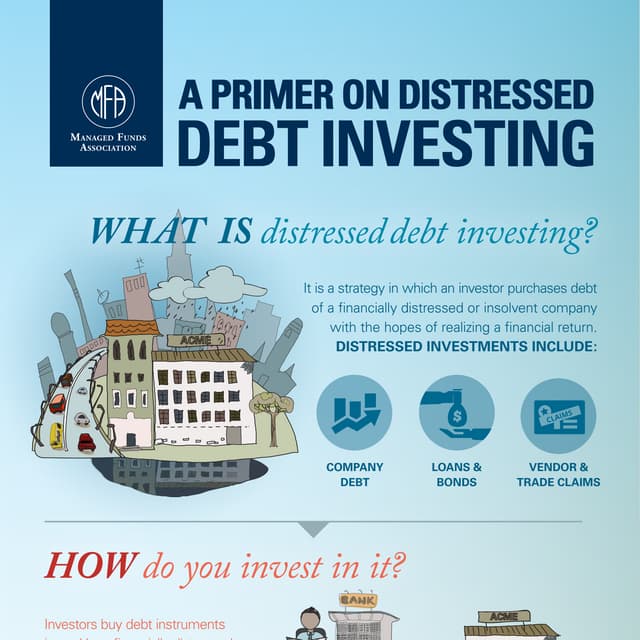 A Primer on Distressed Debt Investing Infographic | PDF