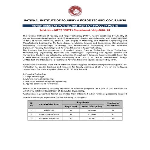 NATIONAL INSTITUTE OF FOUNDRY & FORGE TECHNOLOGY, RANCHI | PDF