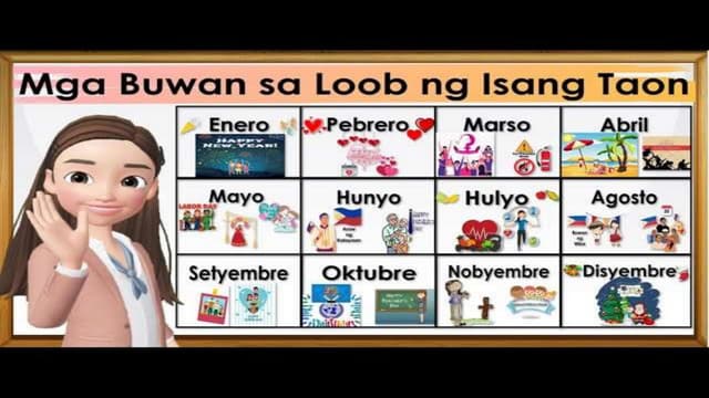 Salitang Nagsasaad ng Panahon | PPTX