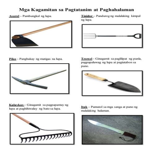 Mga Kagamitan Ng Karpintero With Name