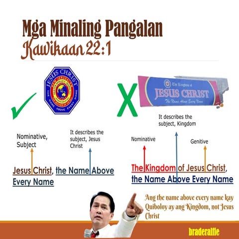 Mga Minaling Pangalan.pptx