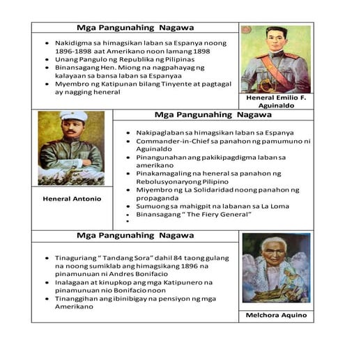 Mga Bayani ng mga Lalawigan