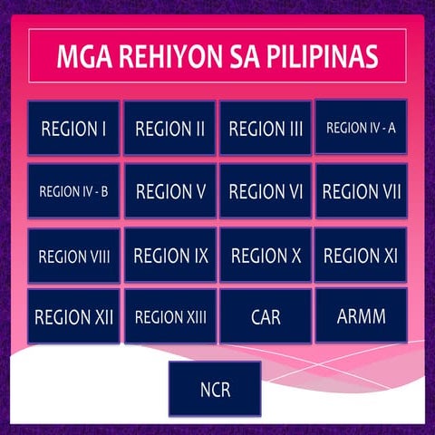 Rehiyon IV-A: CALABARZON | PDF