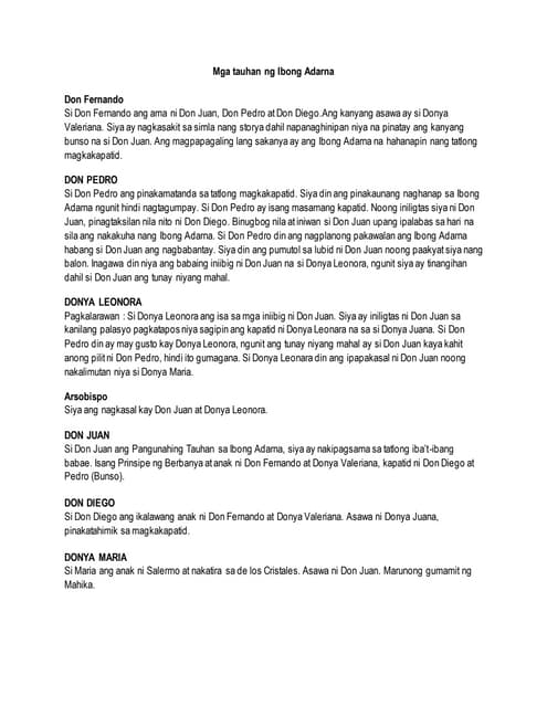 IBONG ADARNA (BUOD) | DOCX