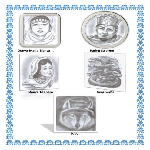 Mga Larawan ng tauhan sa Ibong Adarna | DOCX