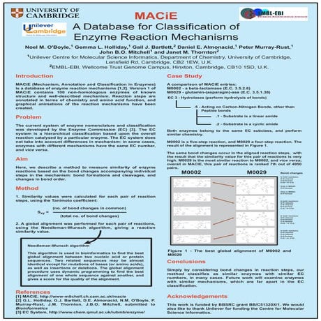 MACiE - A Database for Classification of Enzyme Reaction Mechanisms | PDF