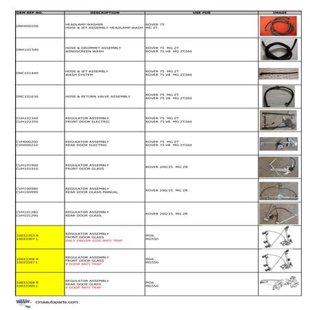 Mg rover catalog cina auto parts roewe car parts saic parts | PDF