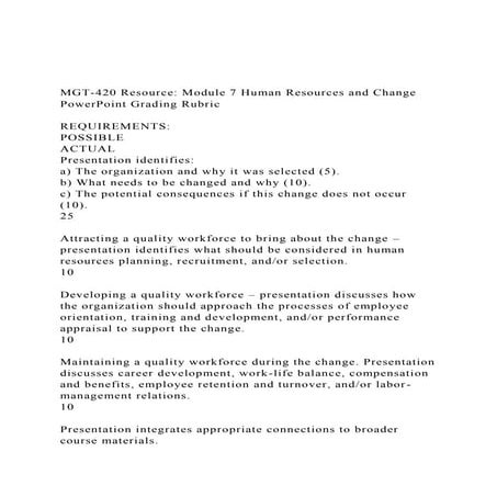 MGT-420 Resource Module 7 Human Resources and Change PowerPoi.docx
