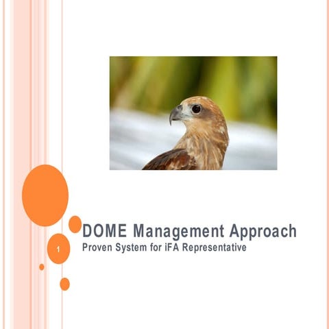 A proven system for iFA Representative | PPT