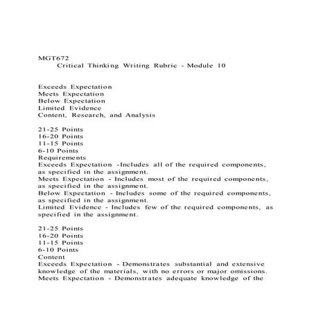 MGT520 Critical Thinking Writing Rubric - Module 10 .docx