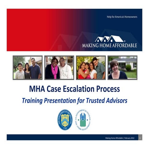 MHA Case Escalation Process | PPT