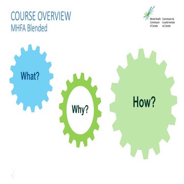 MHFA Blended English | PPTX
